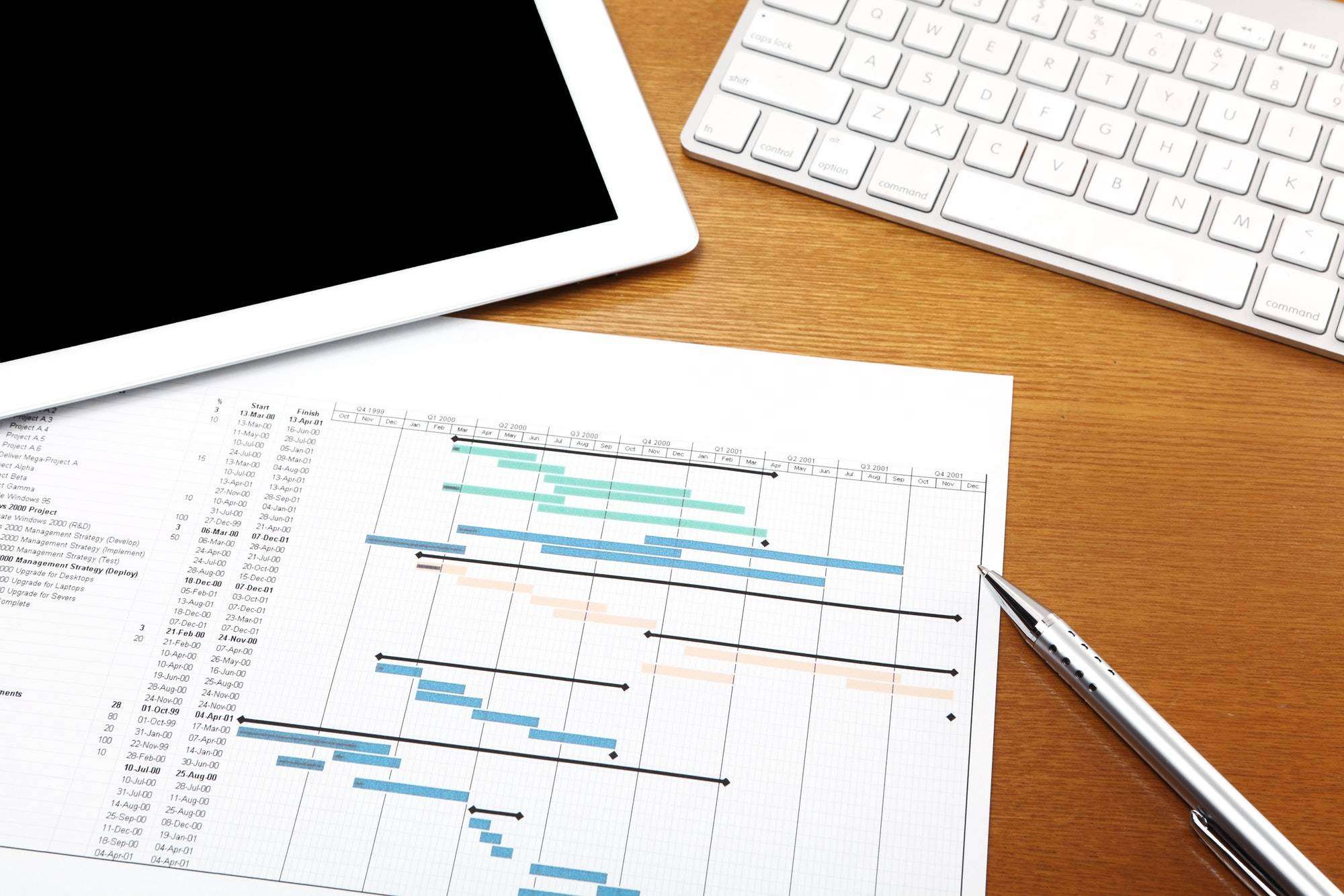 Project Management - YY PMC